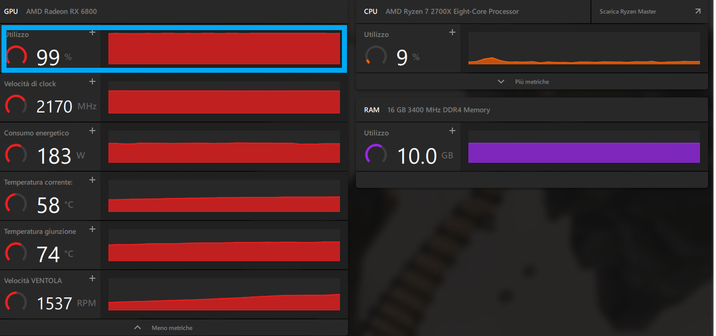 Stress Test Scheda Video 2025: Come Testare La GPU • TECHGames
