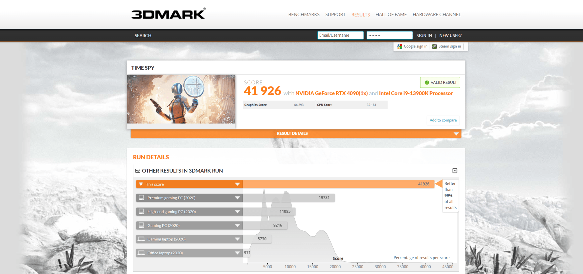 Stress Test Scheda Video 2025: Come Testare La GPU • TECHGames