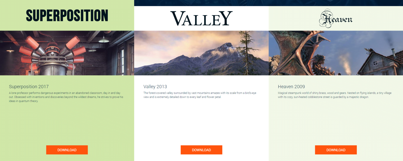 Stress Test Scheda Video 2025: Come Testare La GPU • TECHGames
