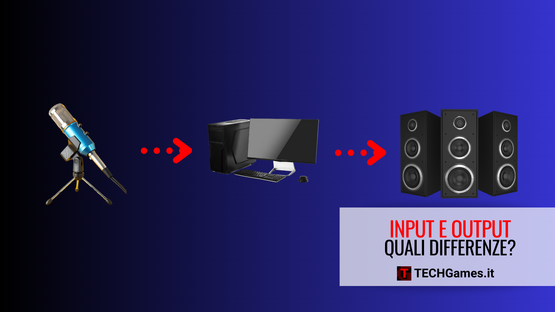 Differenza Tra Input E Output + Esempi Pratici