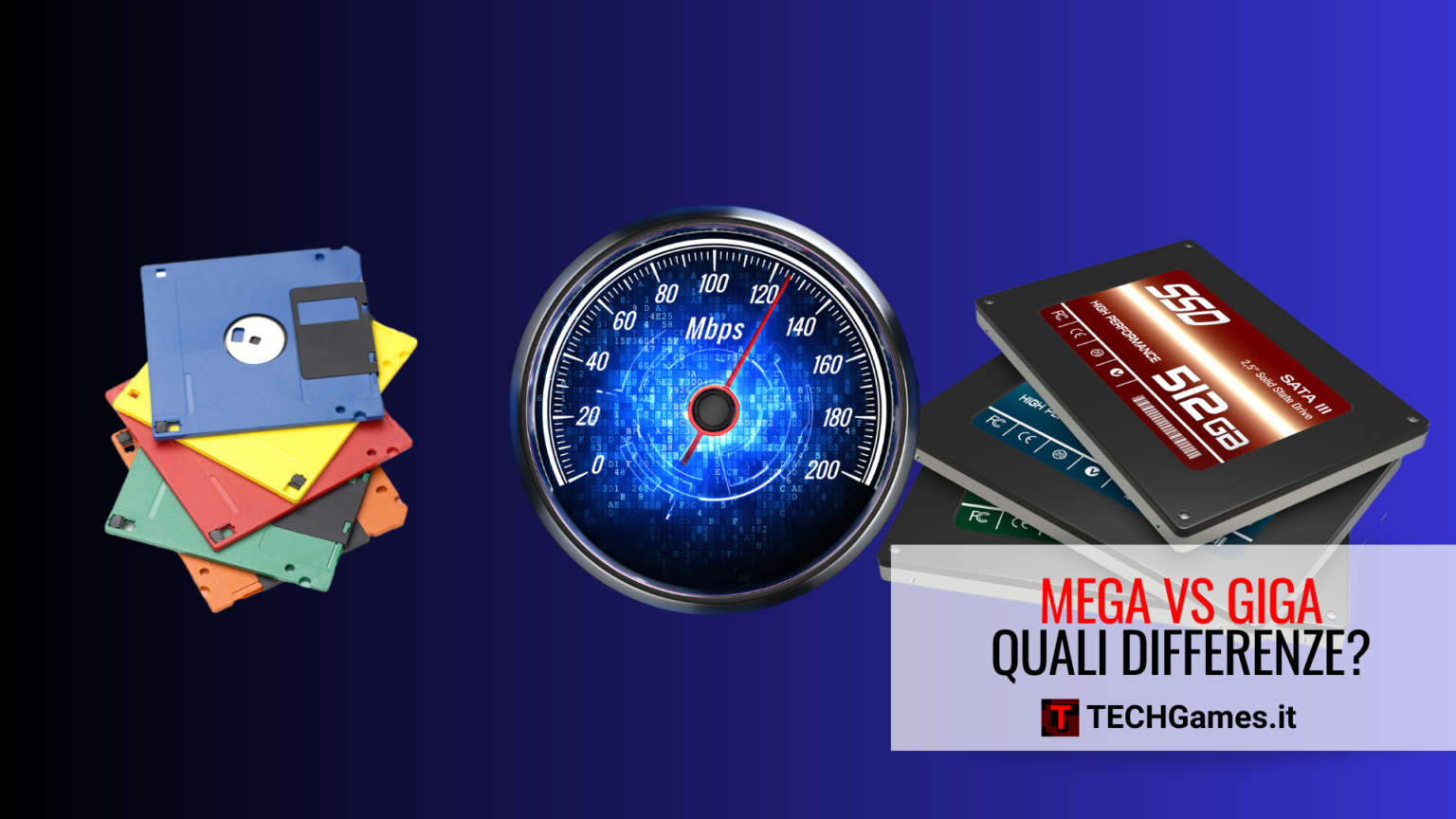 Differenza Tra Mega E Giga + Esempi Pratici Di Conversione