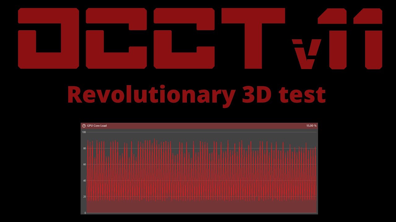 Stress Test Scheda Video: Come Testare La GPU Nel 2023 • TECHGames